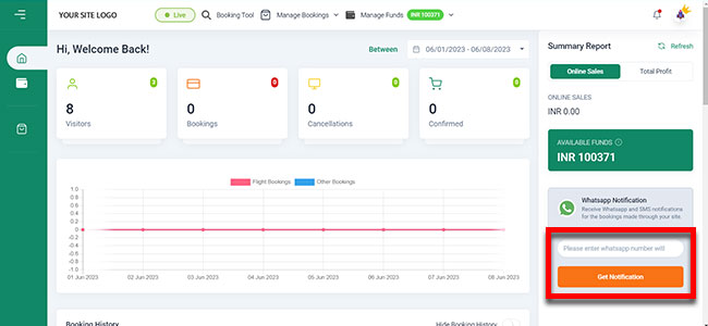 Setting Up WhatsApp Notifications in a B2C White Label Solution